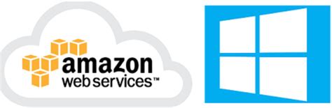 Secure Remote Administration And Troubleshooting Of Ec2 Instances Windows By Jerrold Carter