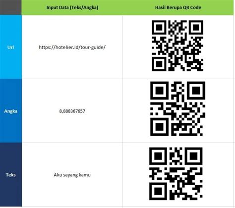 cara membuat dan generate qr code mudah di excel