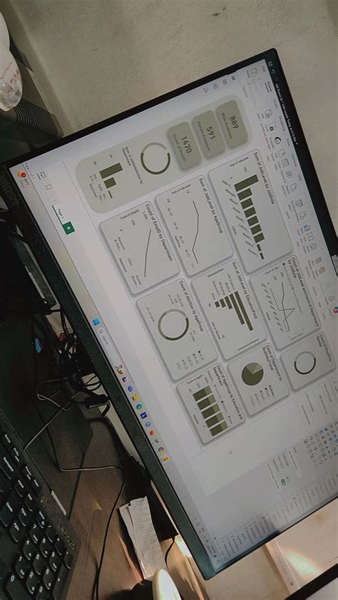 Powerbi Datavisualization Businessintelligence Dataanalyst Opentowork Ashish Bhatt