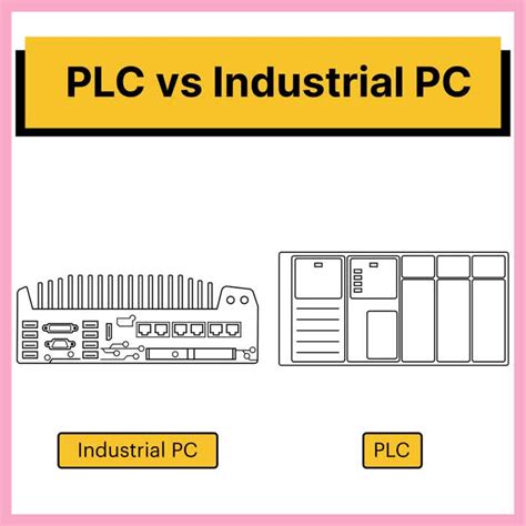 Realpars On Linkedin Plcbasics