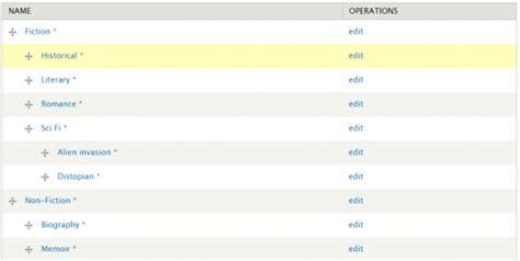 Drupal Tutorial Using Taxonomy Content Types And Content Fields Smartt Digital Managed