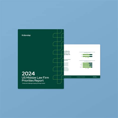 All About Actionstep Academy Your One Stop Learning Hub Actionstep