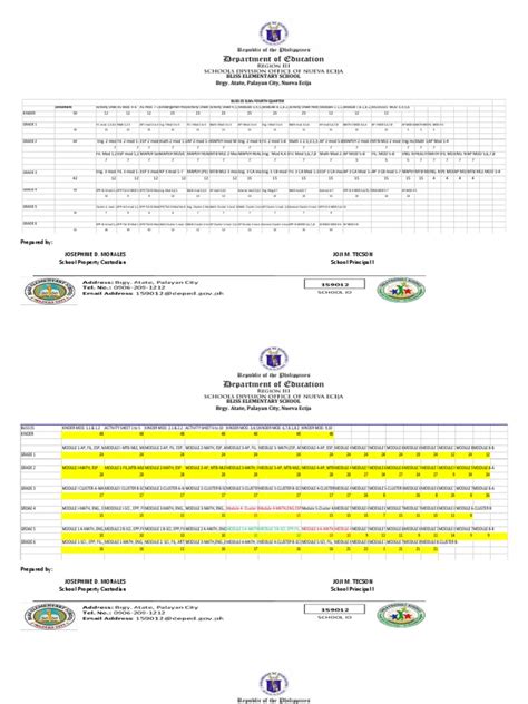 Slm Invenory Pdf Mathematical Objects Mathematics