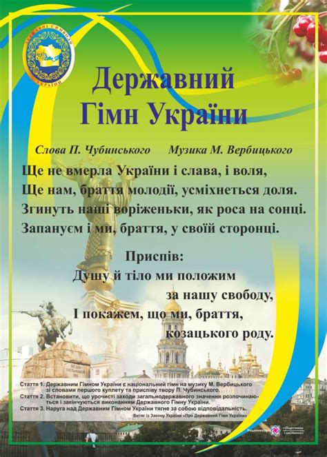 Плакат «Державні символи України НУШ Видавництво Підручники і посібники