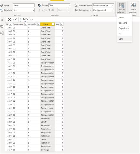 Solved Matrix And Percentage Of Total For Two Categories Microsoft Fabric Community