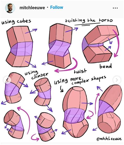 How To Make Rigid Limbs Rotate Around Pivot Spheres Using A Rigged Mannequin Animation And