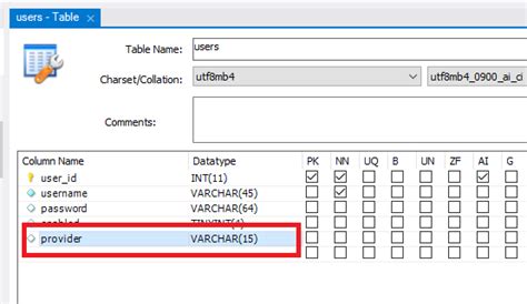 Spring Boot Social Login With Facebook Example
