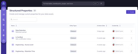 Datahub Docs Features Feature Guides Properties Create A Property Md At