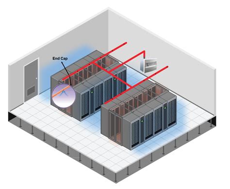 Conventional Aspirating Smoke Detector Mavili Elektronik A Ş