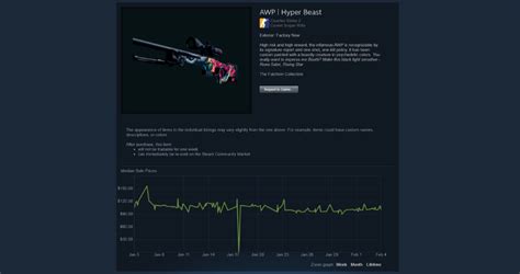 How Much Is My CS2 Inventory Worth CS2 Pulse