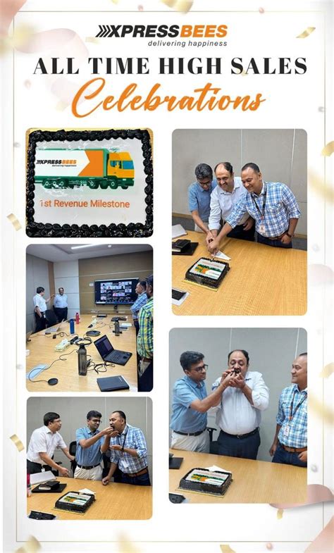 Gaurav Dwivedi On Linkedin All Time High Sales Of B2b Its Team Work