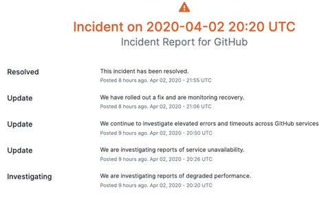 Github Users Are Experiencing Connectivity Problems