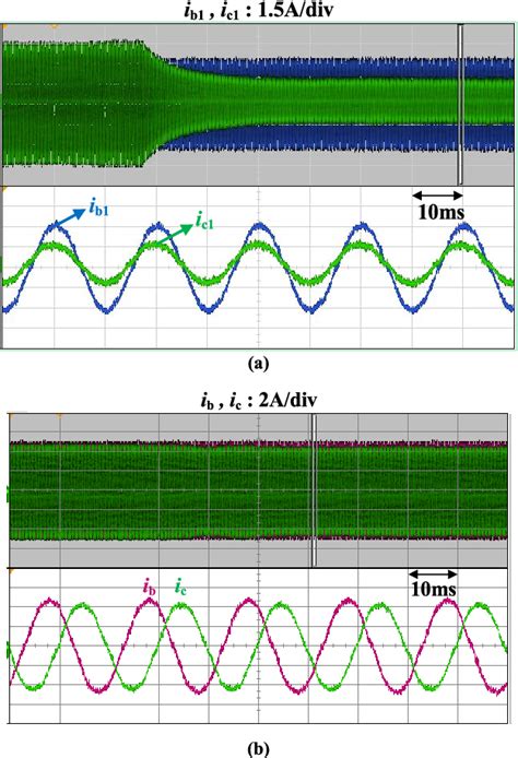 figure 12 from a grid frequency support control strategy of the three
