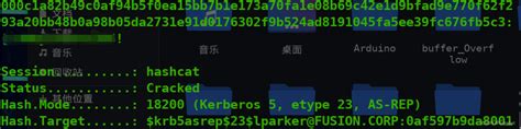 tryhackme fusion corp（ez windows域渗透） ez渗透 csdn博客