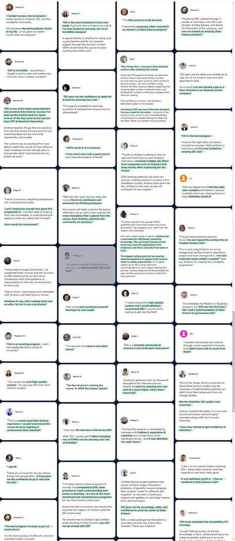 Datascience Results Datascienceinfinity Andrew Jones