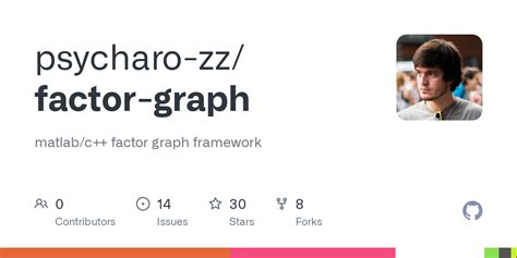 Github Psycharo Zzfactor Graph Matlabc Factor Graph Framework