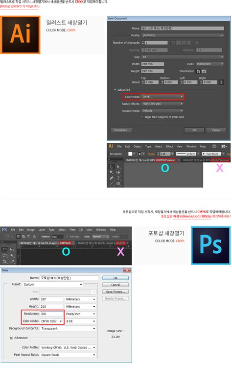 천팔찌 끈손목밴드 패브릭 입장권 손목팔찌 Pvc 입장권팔찌 비닐 입장권밴드 비닐 인쇄 팔찌 Pvc로고 팔찌 클럽팔찌 기업행사 프로모션vip밴드 Vip