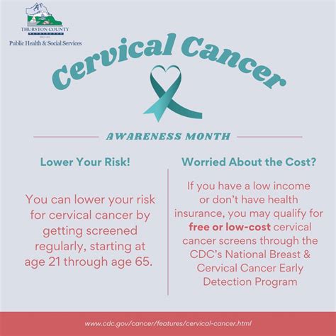 Thurston Did You Know That The Cdcs National Breast And Cervical