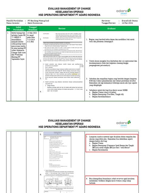 Review Moc Perubahan Truck Bak Ke Truck Double Cabin Untuk Penyiraman