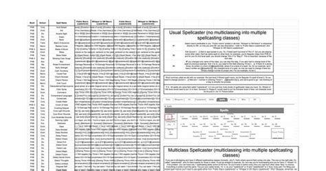 [macro list 3 5 roll20] made a huge macro list of 160 spells and