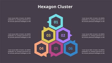 hexagon cluster list diagram