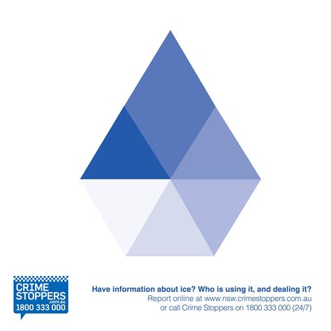 Crime Stoppers Nsw Home Facebook