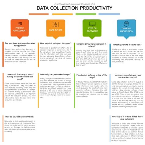 Data Collection Productivity Mrdc Software