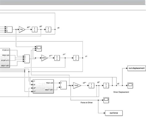 Solved Plz Help Me With Matlab Code And Simulink I Do Not Chegg