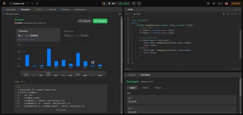 Hitendra Kumar Dewangan On Linkedin 50daysofcode Datastructures