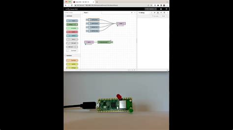 Raspberry Pi Picow Mqtt Gpio With Node Red Youtube