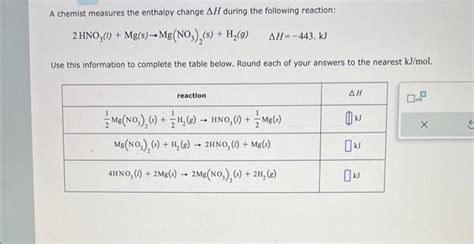 Solved A chemist measures the enthalpy change ΔH during the Chegg com