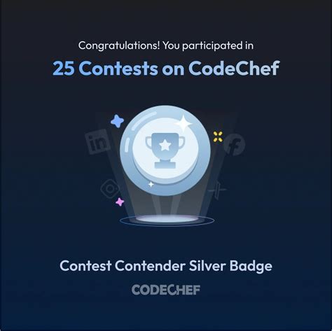 sandhya jagarapu on linkedin codechef coding continuouslearning