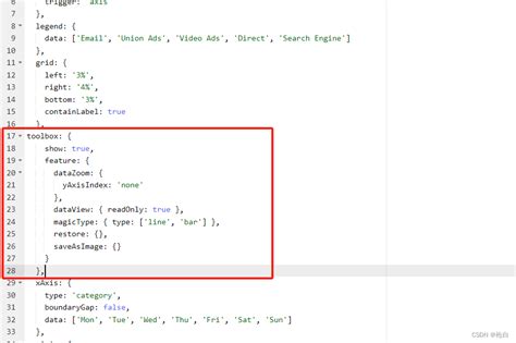 Echart 图 放大缩小 转换 折线 柱状图 显示echarts 柱状图放大缩小查看 Csdn博客