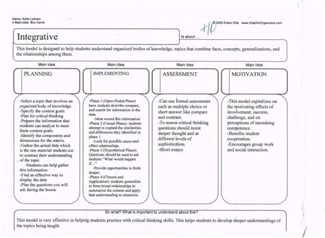 Integrative Model