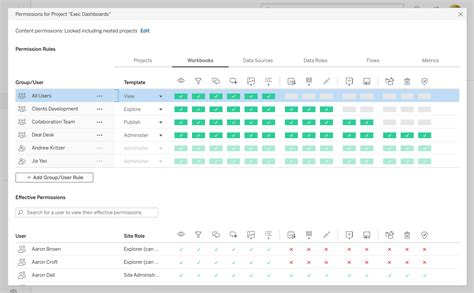 Tableau 20201 Features