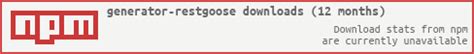 Rapid NodeJS REST API Server Generator With Generator Restgoose And Yo