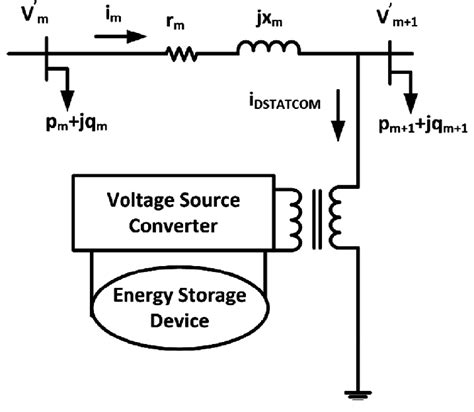 Single Line Diagram Of Two Buses With Dstatcom Consideration Download Scientific Diagram