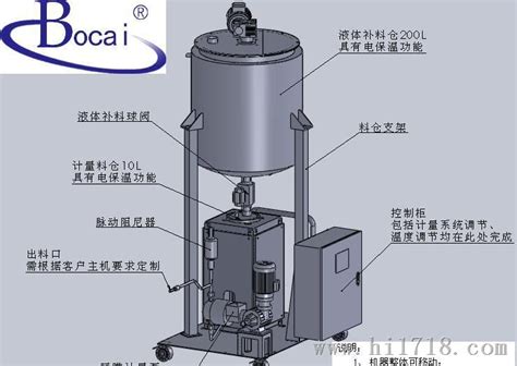 供应液体失重秤BSY0 2 2000kg h图片 高清图 细节图 上海铂采机械科技有限公司 维库仪器仪表网