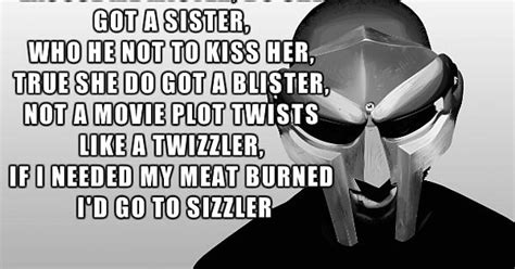 Wearing Your Thinking Hat Meme On Imgur