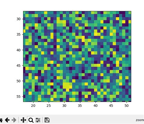 Prevent Interpolation In Textures · Issue 1915 · Hoffstadtdearpygui · Github