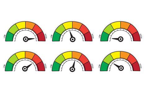 Set Color Scale With Arrow From Red To Green With Low And High Level Risk Scale Tachometer