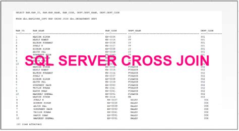 Sql Cross Join Sql Bi Tutorials