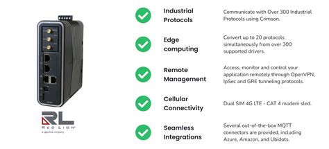 Top 10 Modbus Compatible Industrial Iot Gateways For 2024 A