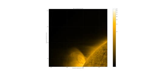 Differences Between Cupy And Non Cupy Psf Deconvolution · Issue 62