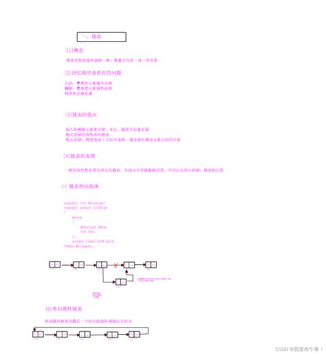 828作业数据结构（复习不完啦qaq） Csdn博客