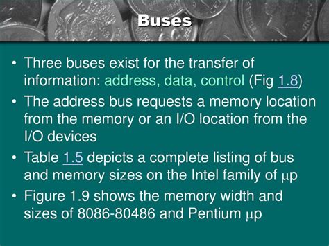 PPT The Microprocessor Based PC System PowerPoint Presentation Free Download ID 4389744