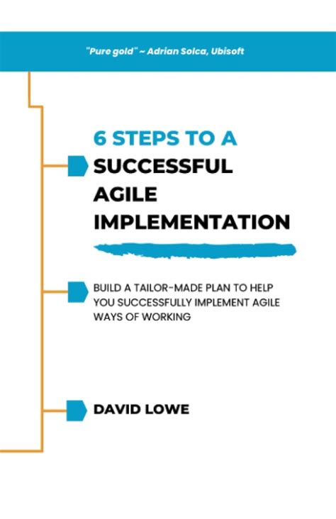 6 Steps To A Successful Agile Implementation Build A Tailor Made Plan To Help You