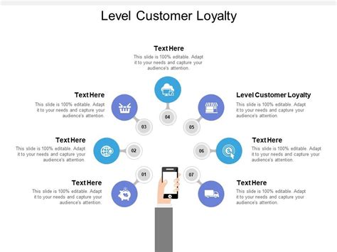 Level Customer Loyalty Ppt PowerPoint Presentation Ideas Show Cpb