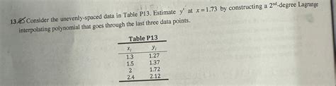 Solved 13 ﻿consider The Unevenly Spaced Data In ﻿table P13