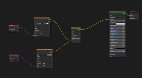 UV Texture Showing Through Other Texture Materials And Textures Blender Artists Community